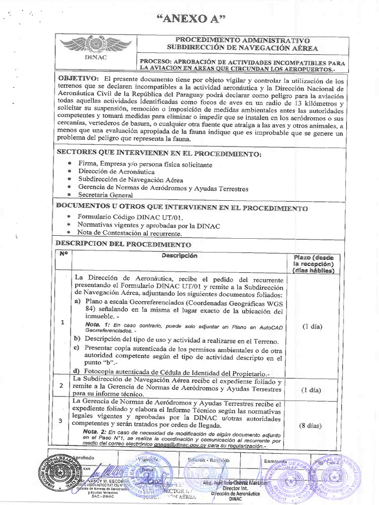 ANEXO - Resolucion - Nro - 1408-2022 | PDF ANEXO - Resolucion - Nro - 1408-2022 | PDF