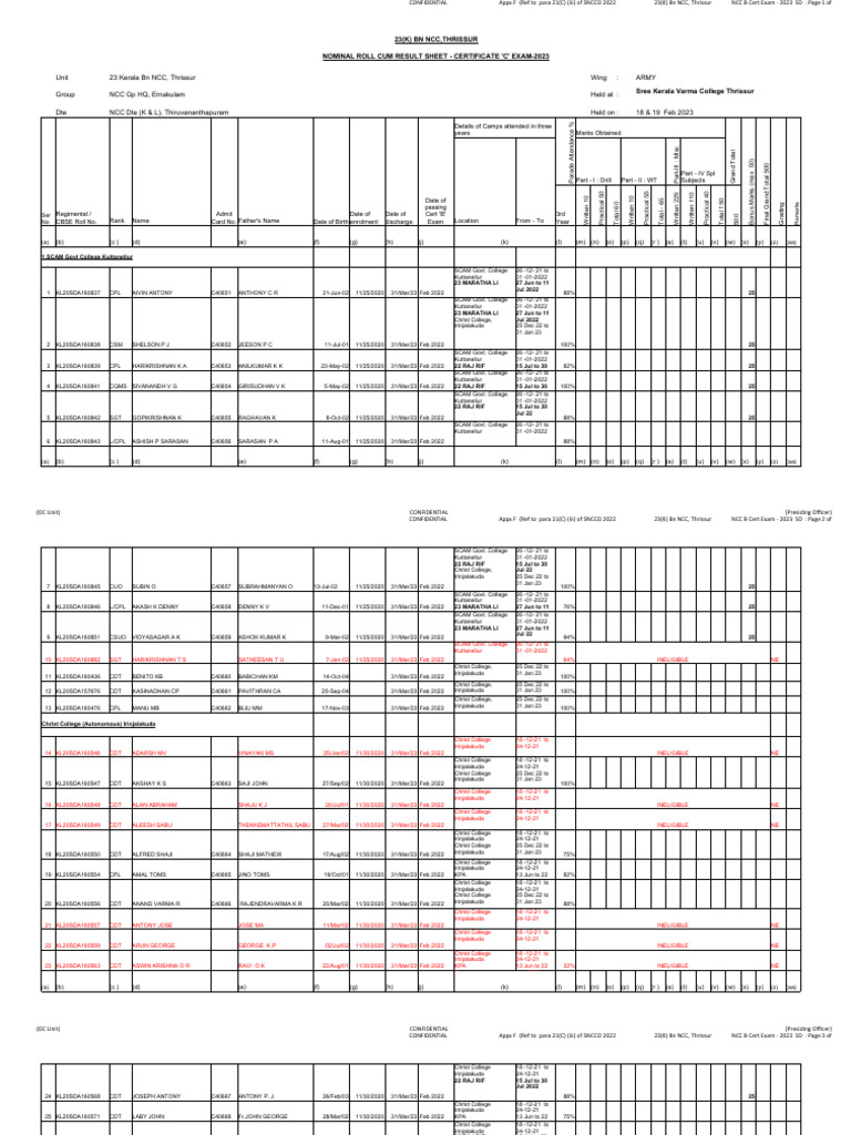'C' Cert Print Nominal Roll Cum Result Sheet Exam 2023 | PDF | Military | Military Science