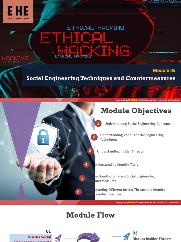 EHEv1 Module 05 Social Engineering Techniques and Countermeasures | PDF | Phishing | Malware
