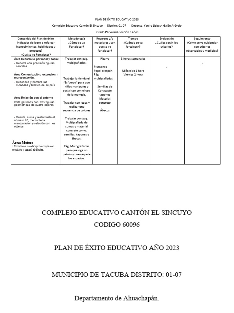 PLAN DE ÉXITO EDUCATIVO 2023 Parvularia 6 Año | PDF