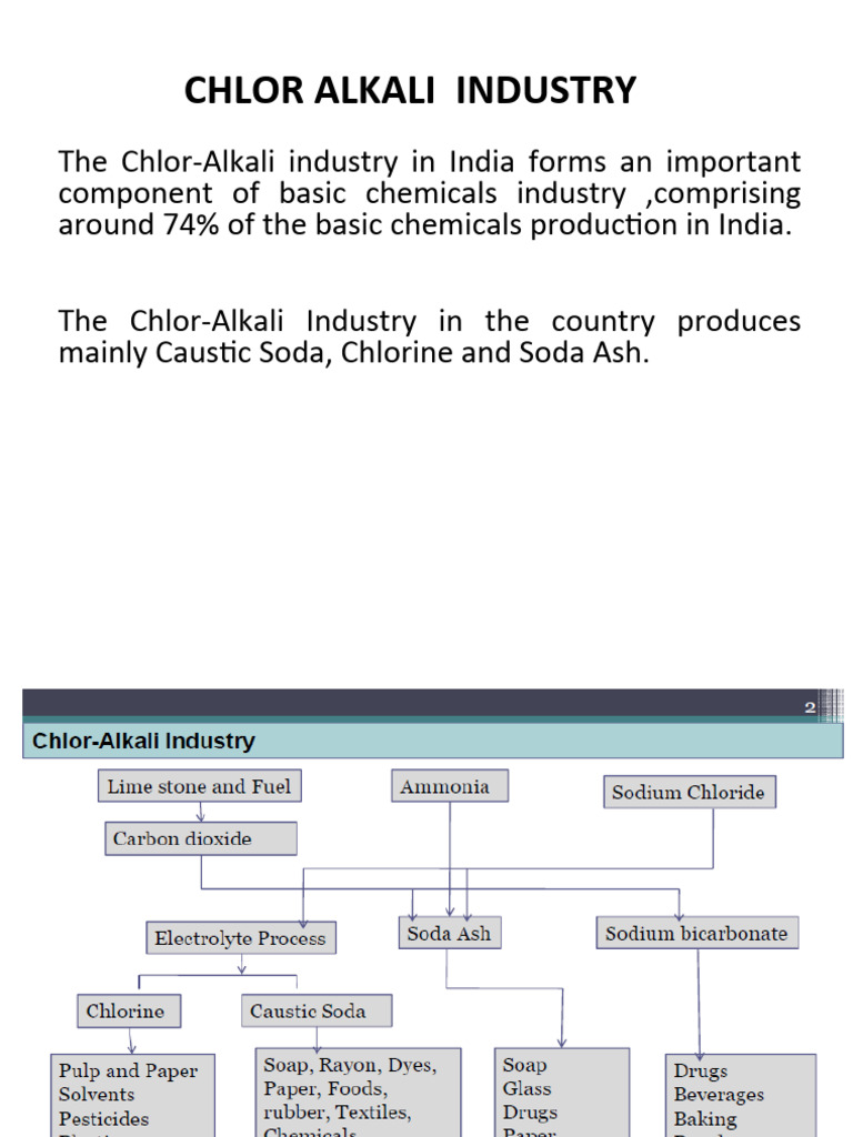 Sodium Carbonate in Chlor-Alkali Industry | PDF