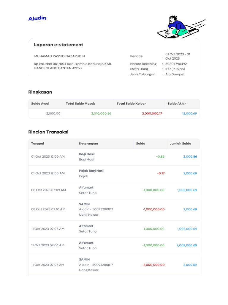 Aladin Estatement 10 2023 | PDF