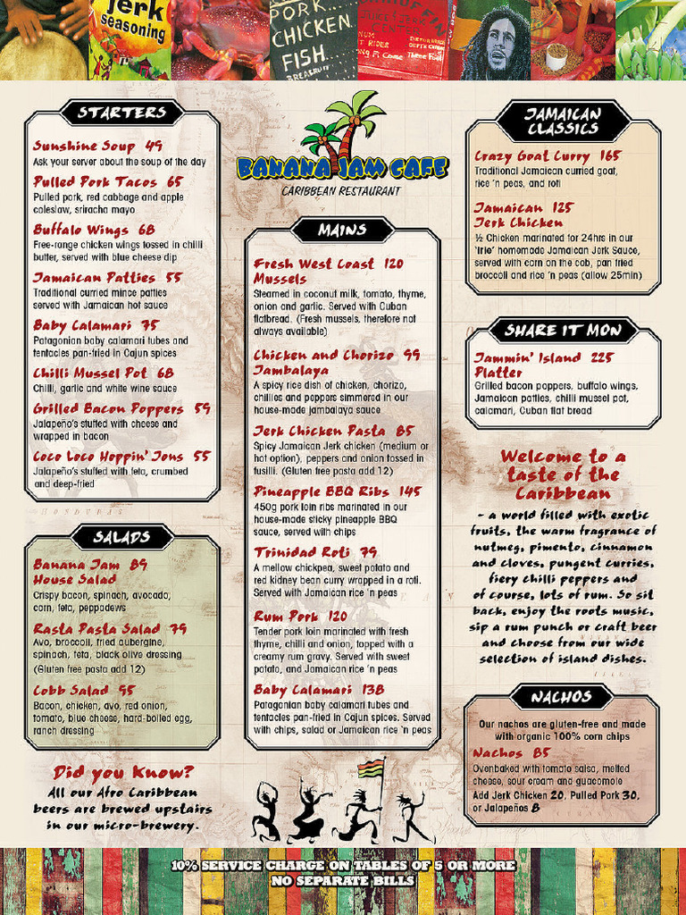 Banana Jam Café Menu | PDF