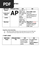 Ra 7431 | PDF | Radiology | Radiography