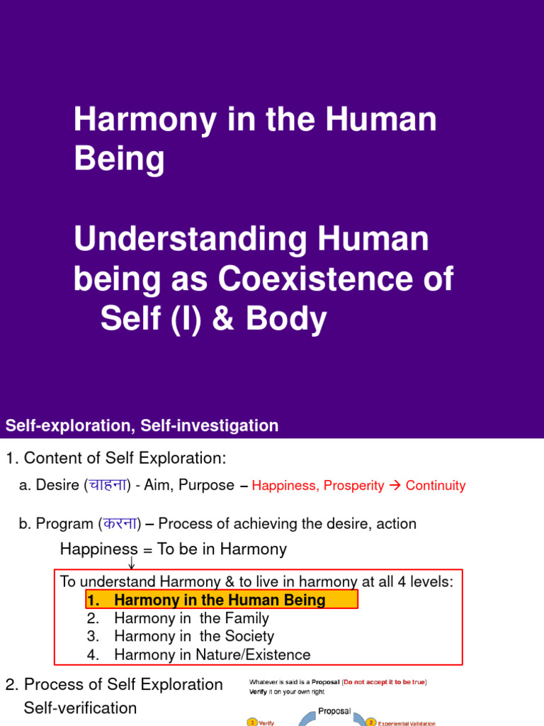 Understanding Self and Body Harmony | PDF | Quantity | Consciousness