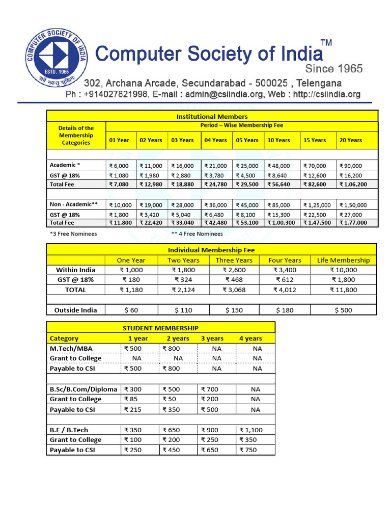 Csi Feestructure | PDF