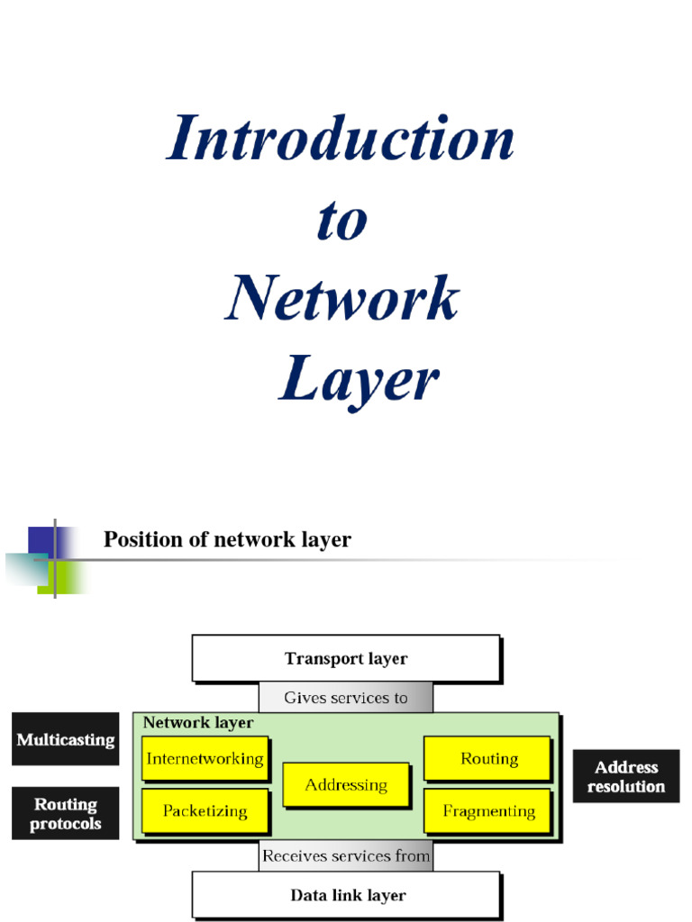 Lect13 Intro Network Layer | PDF | Computer Network | Packet Switching