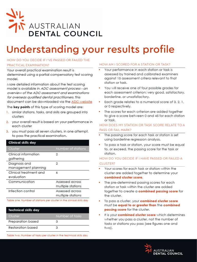 ADC Fact Sheet Understanding Your Results Profile | PDF