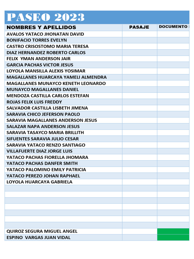 Lista de Paseo | PDF