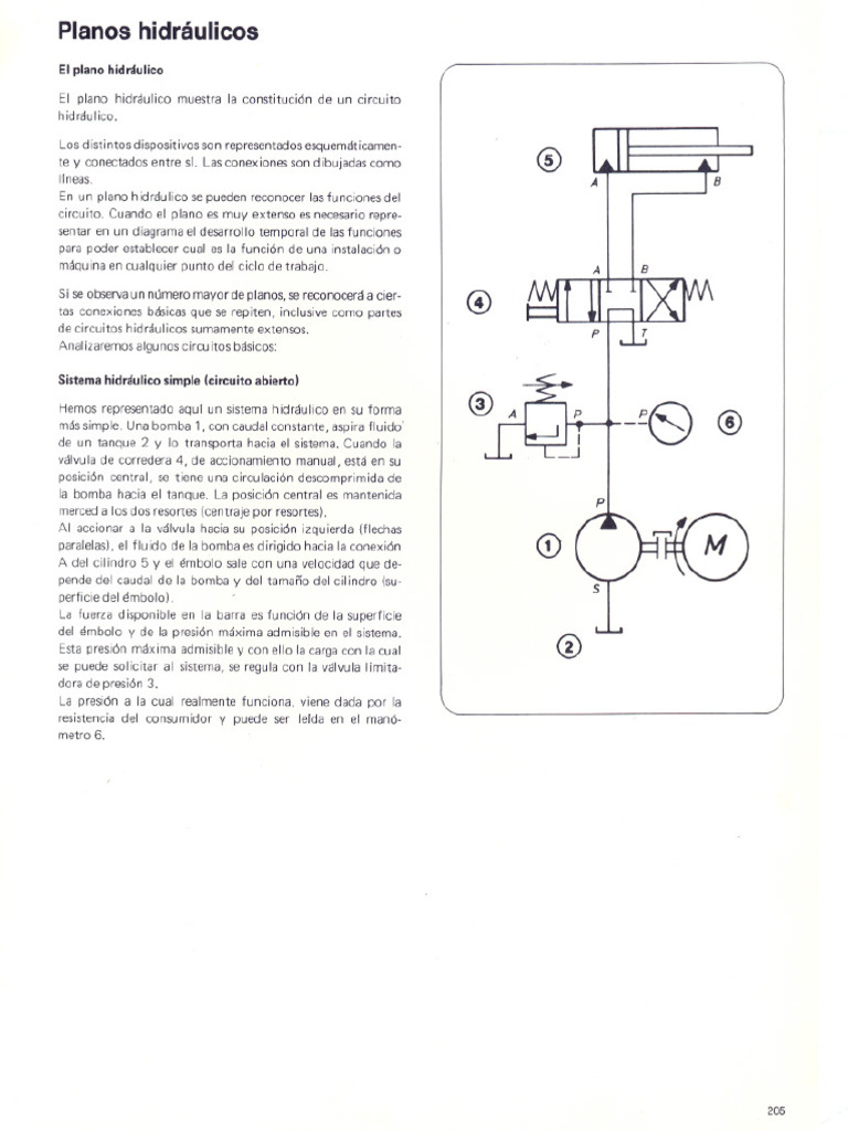 13 - Planos Hidráulicos | PDF