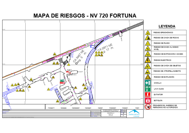 Mapa de Riesgos Mina 2-Model | PDF