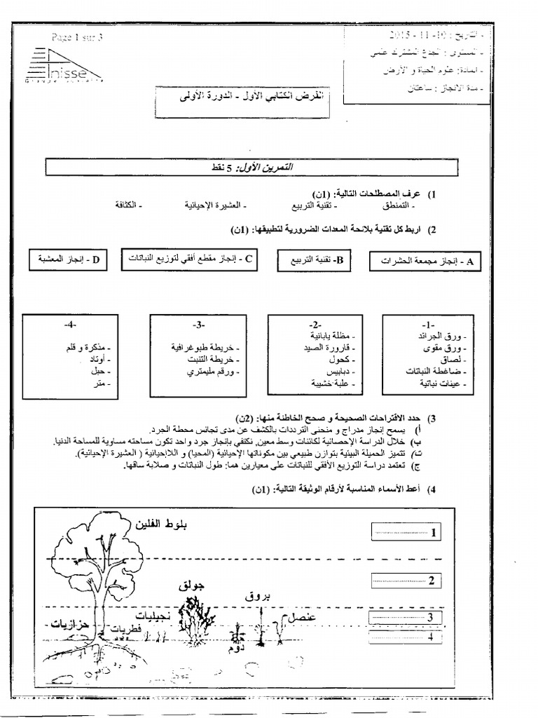 Lmadrassa 1as SVT 225450 | PDF