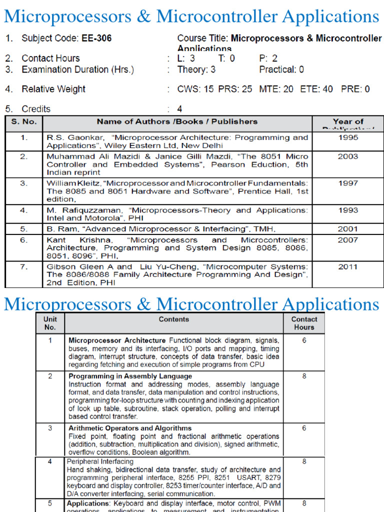 Unit 1 | PDF | Central Processing Unit | Input/Output