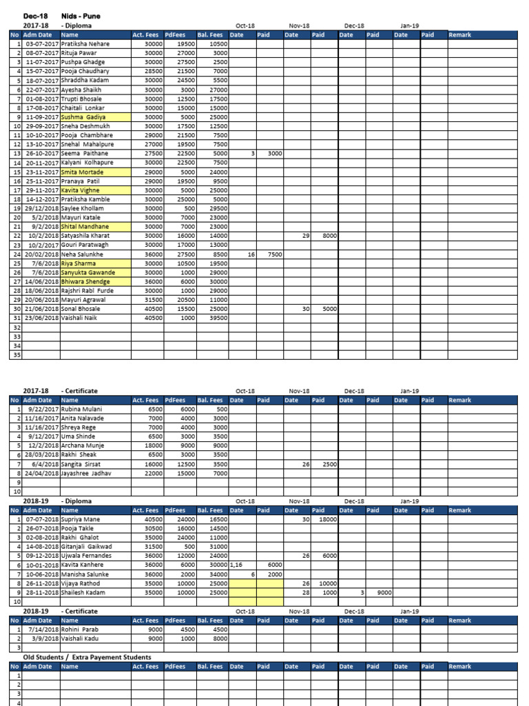 Fees Dec-18 | PDF