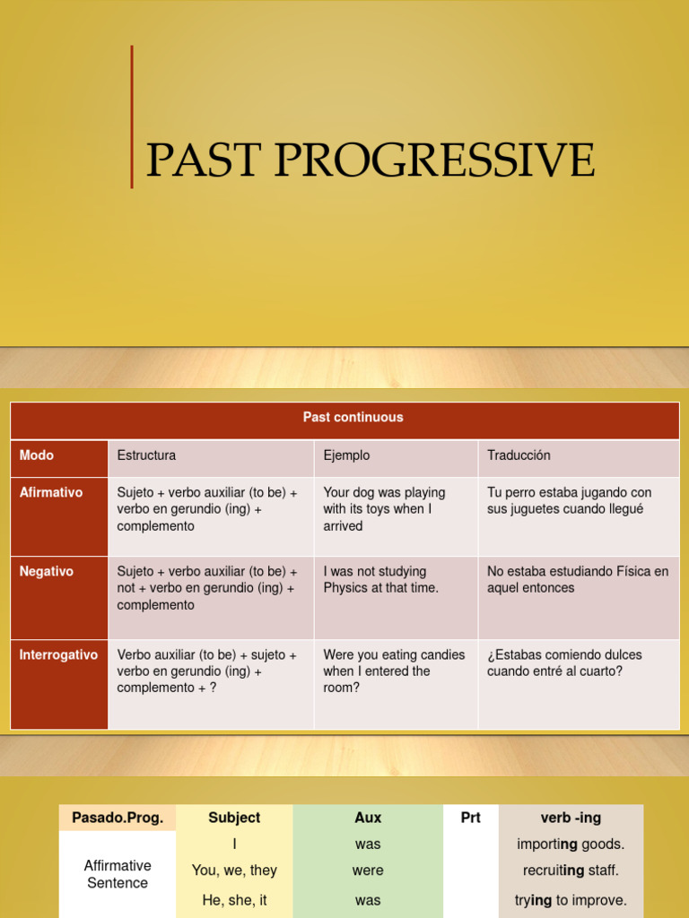 Past Progressive | PDF | Syntactic Relationships | Semantics