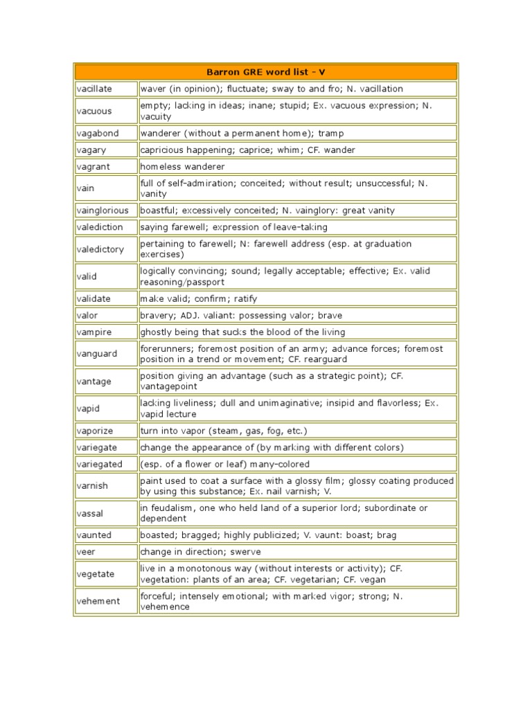 Barron GRE Word List - V | Nature
