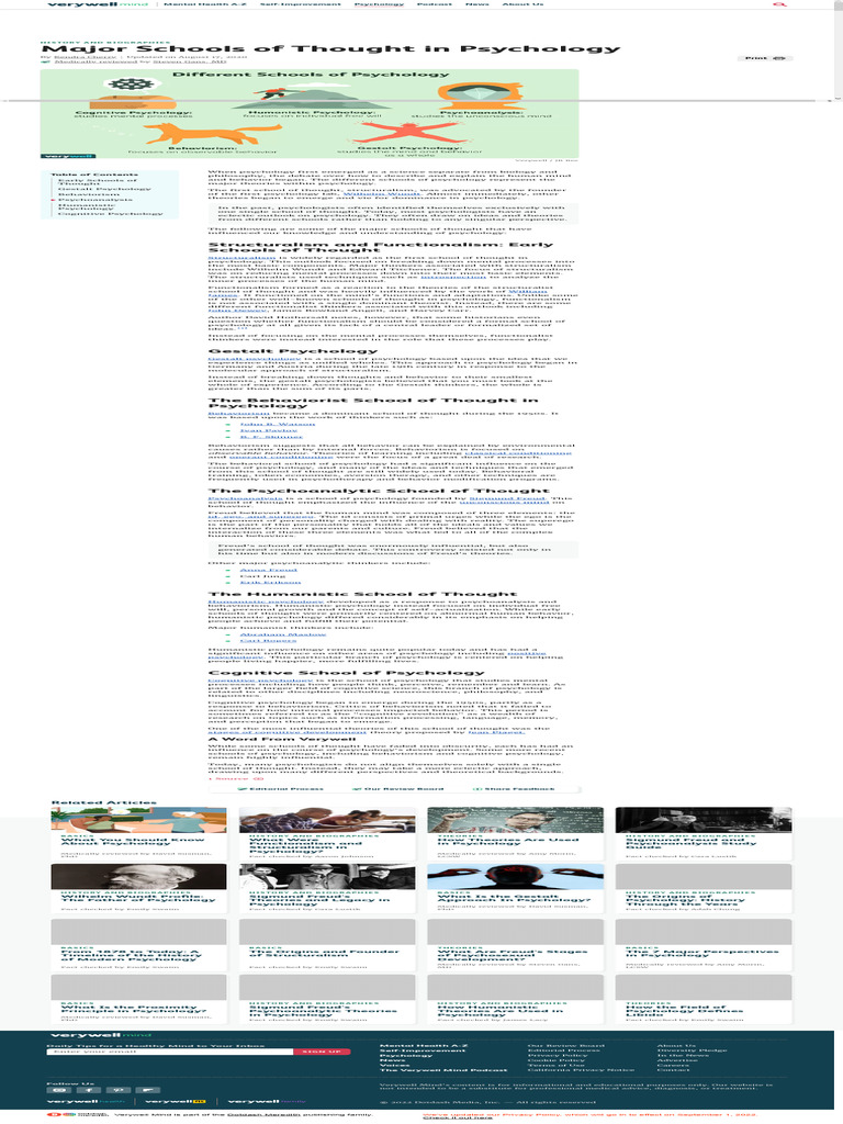 The 7 Psychology Schools of Thought | PDF | Psychology | Humanistic ...