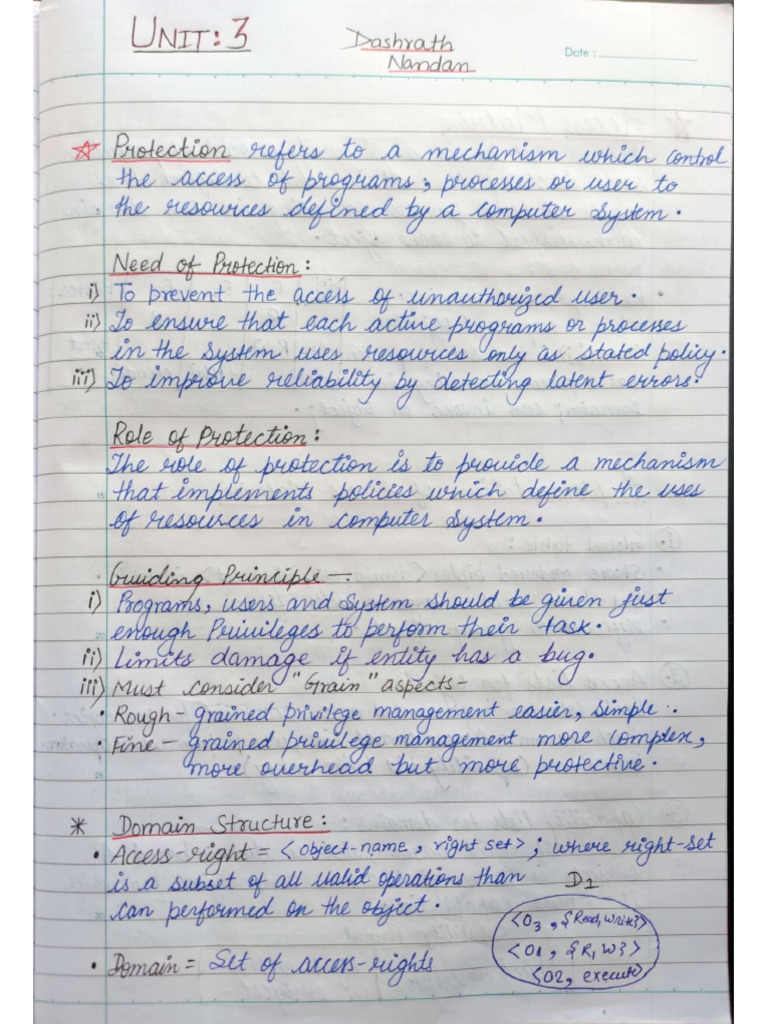 Dashrath Nandan OS (Unit3) Notes | PDF
