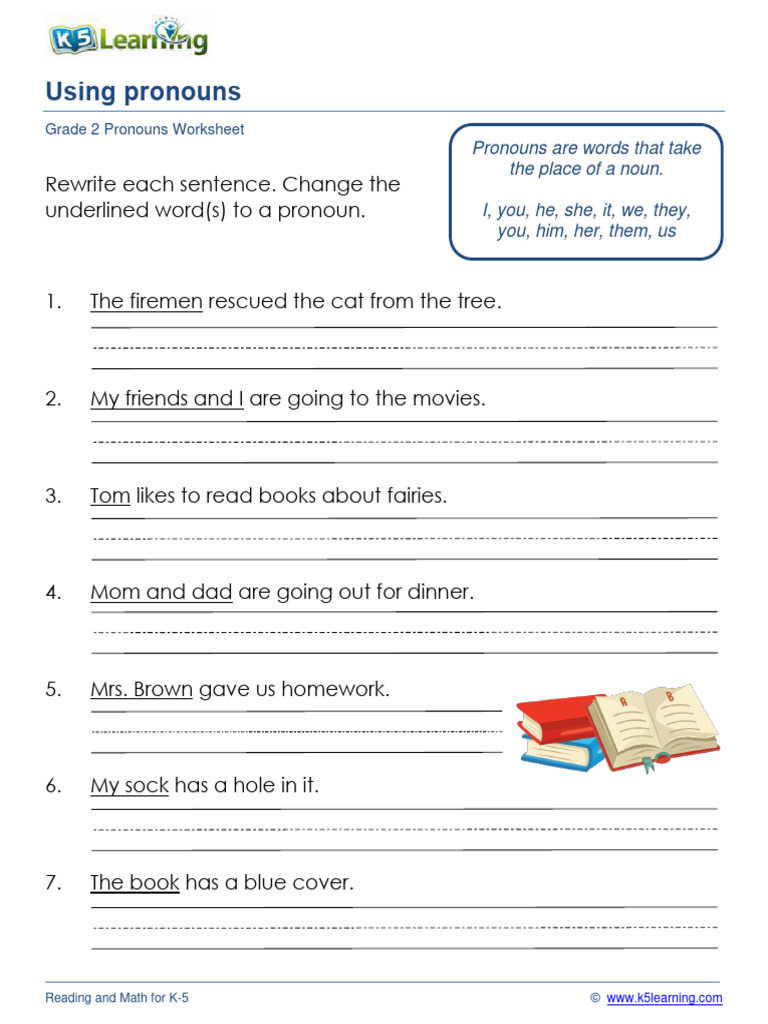 Grade 2 Pronouns Worksheet | PDF