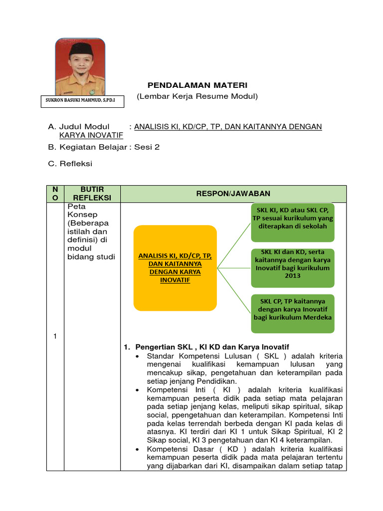 LK 2 - RESUME ANALISIS KI, KD CP, TP, DAN KAITANNYA DENGAN KARYA INOVATIF Sukron Basuji Mahmud | PDF