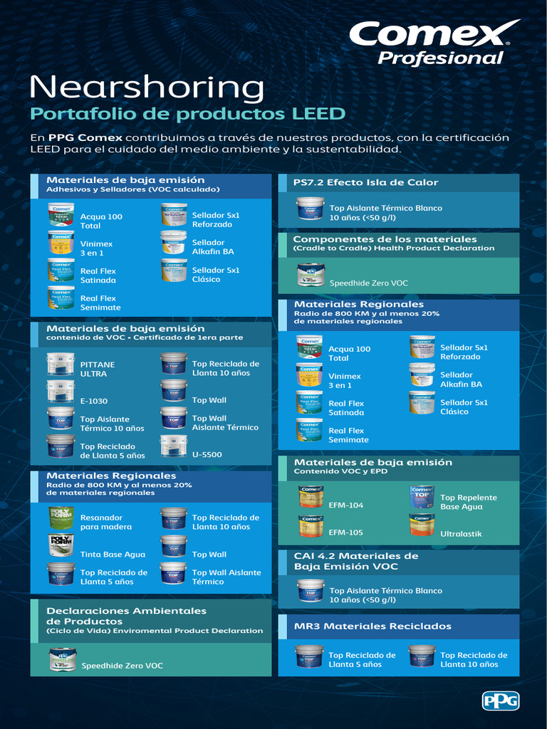 Nearshoring Info Productos 02 | PDF | Ciencias fisicas | Mecánica de ...