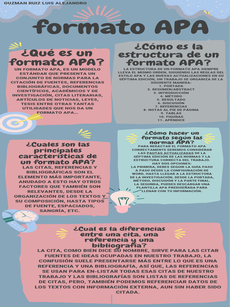 Formato APA | PDF | Estilo apa | Bibliografía