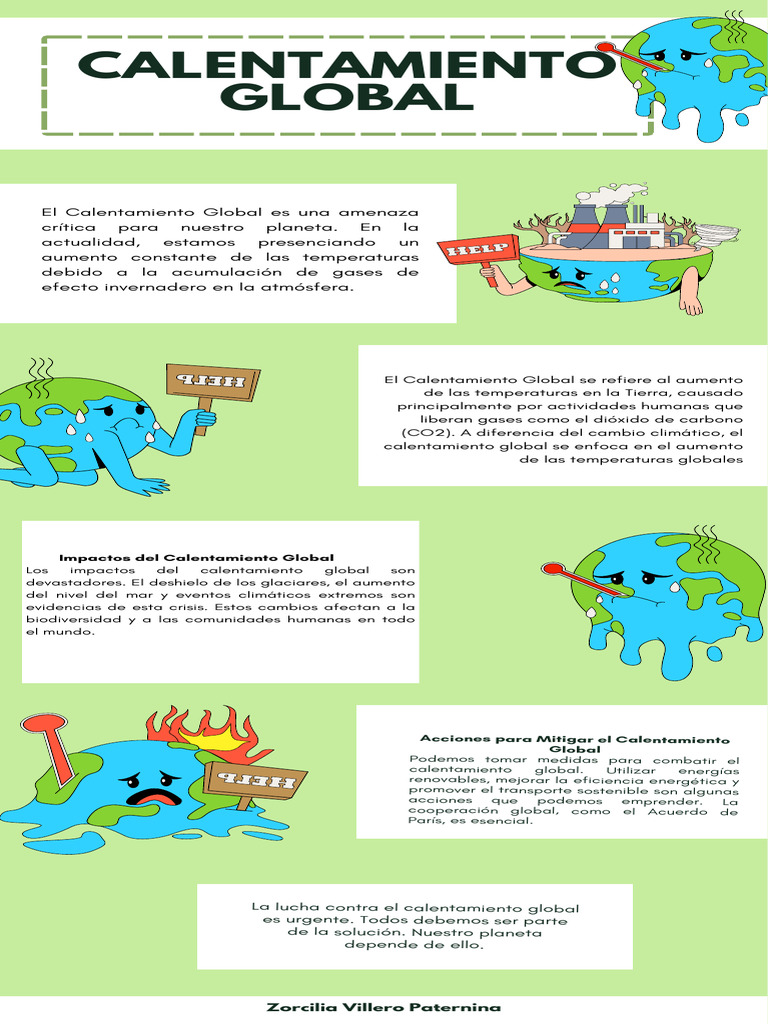Calentamiento Global Infografia | PDF