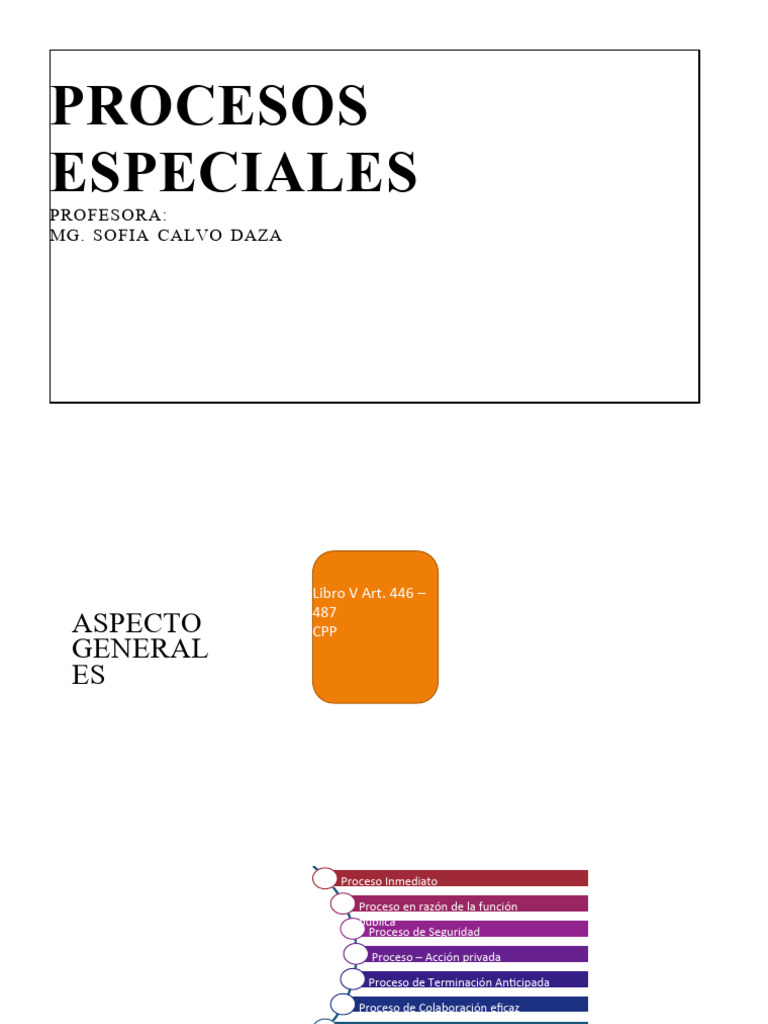 Procesos Especiales | PDF | Procedimiento Criminal | Fiscal