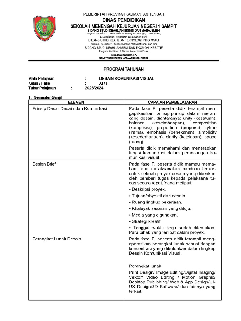 Prota Kelas Xi DKV | PDF | Seni