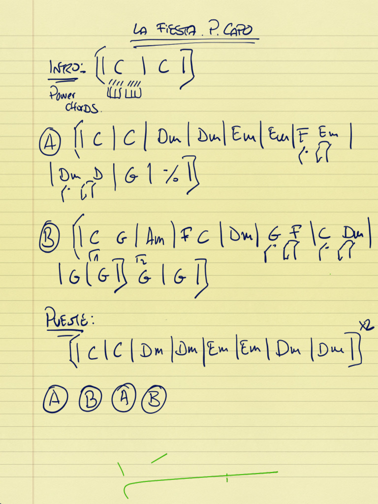 La Fiesta Pedro Capo | PDF