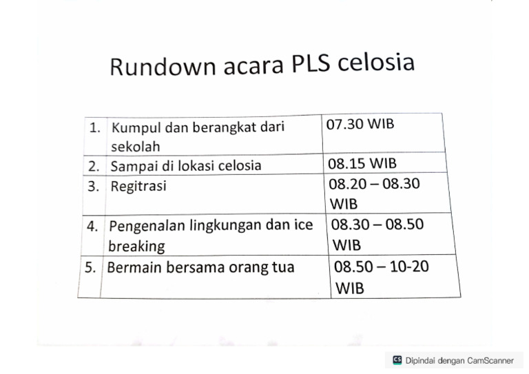 Rundown Acara PLS Celosia | PDF