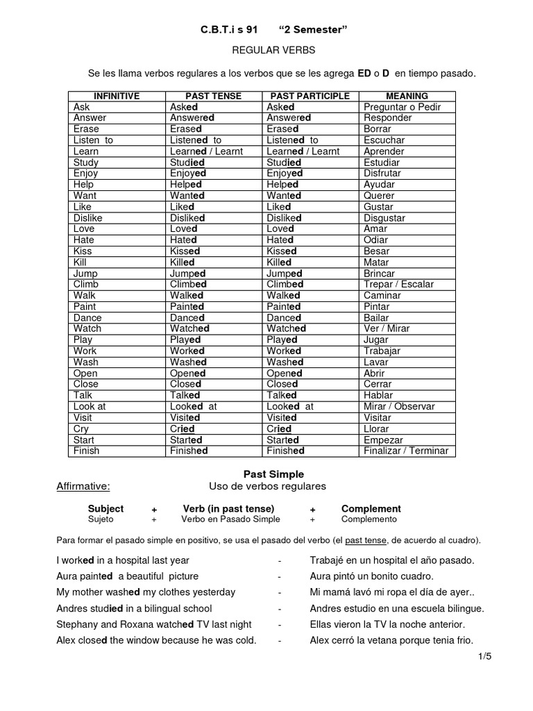 Wa0013. | PDF | Language Mechanics | Syntax