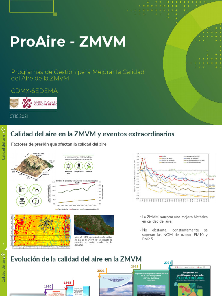 ProAire: Mejorando el Aire en ZMVM | PDF | La contaminación del aire ...