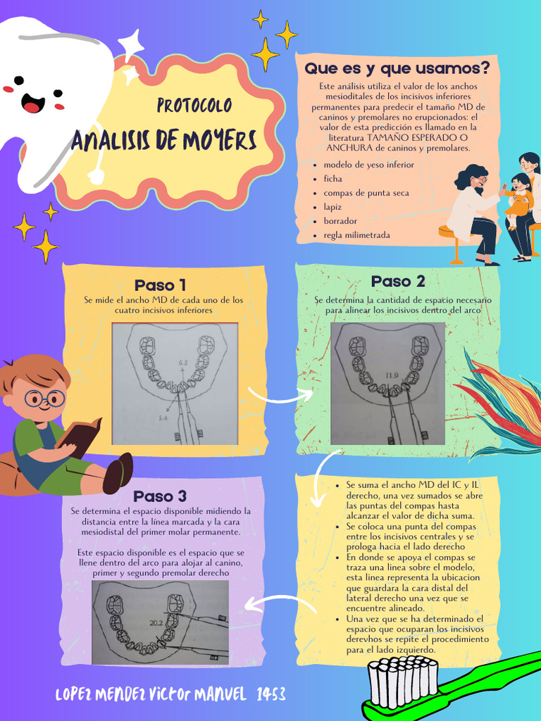 Análisis de Moyers: Protocolo Paso a Paso | PDF | Odontología ...