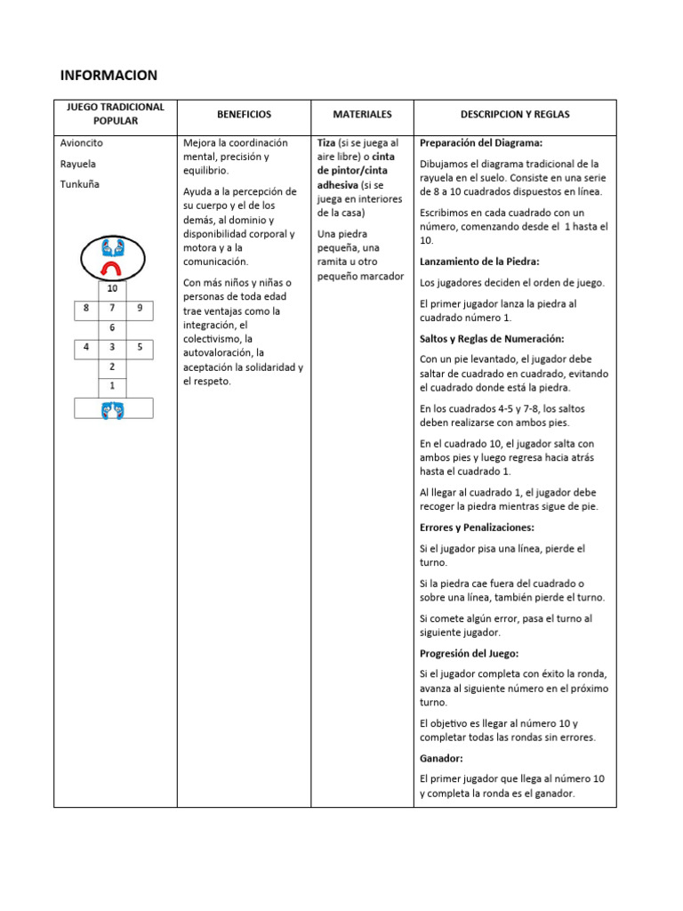 La Tunkuña | Descargar gratis PDF | Deportes | Juego de azar