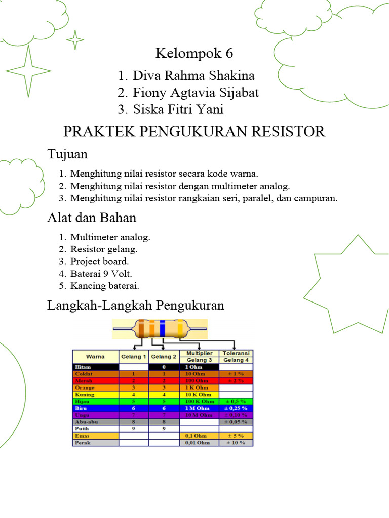Resistor Kelompok 6-1 | PDF