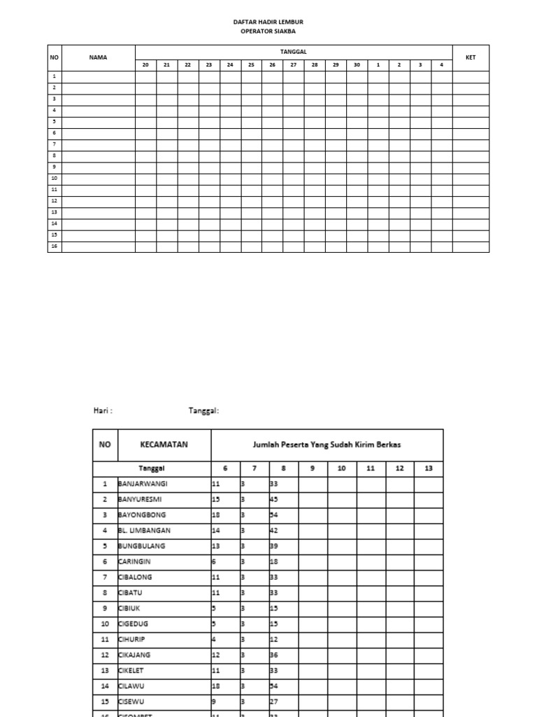 Rekap Laporan Kinerja PPK Dan PPS Tahun 2023 | PDF