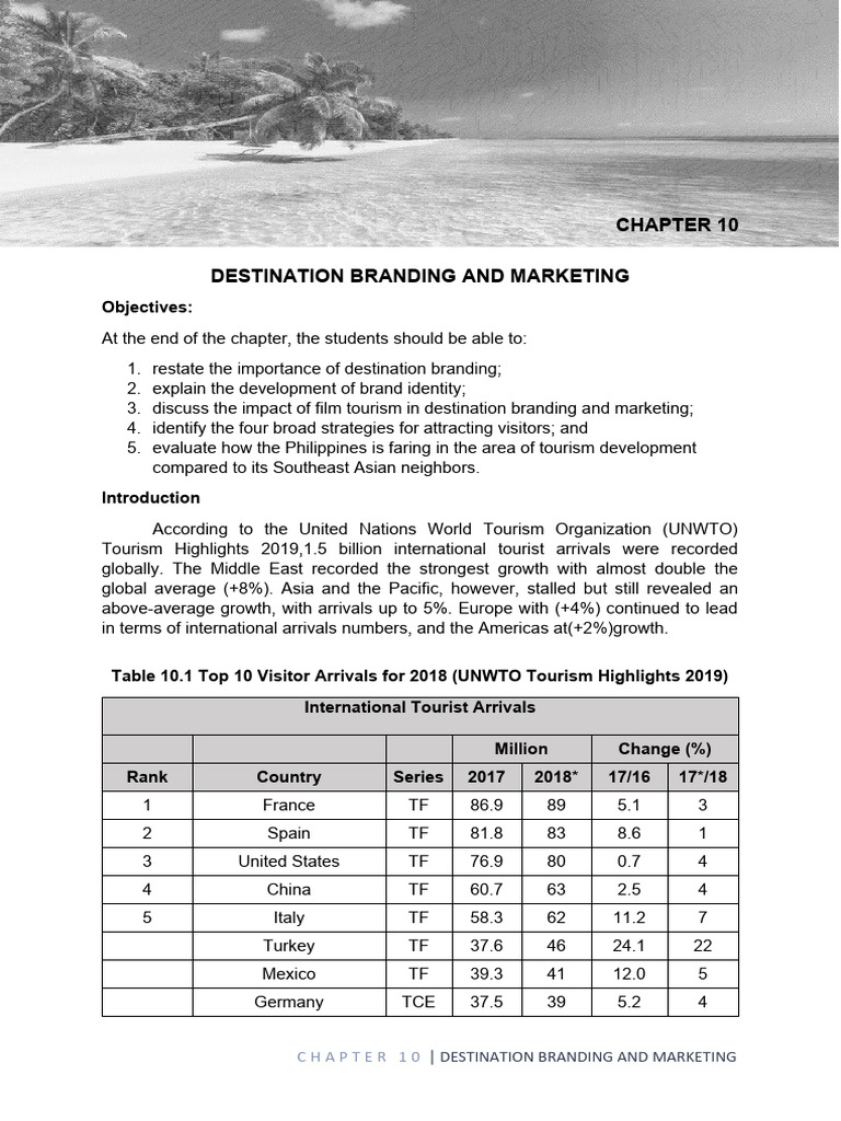 Chapter 10 | Download Free PDF | Brand | Tourism