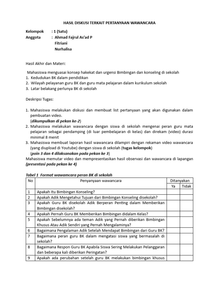 FORMAT DISKUSI Kelompok 1 | PDF