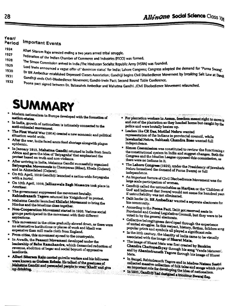 SST History Chapter 1 and 2 | PDF