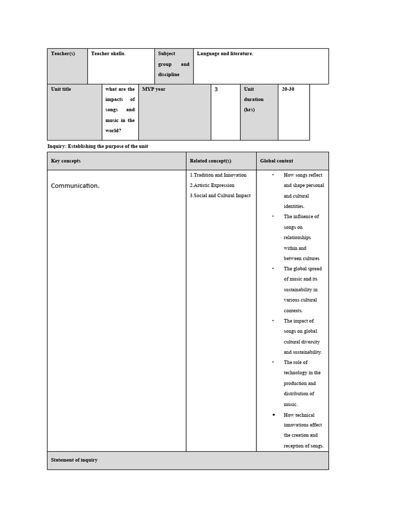 Myp Unit Plan g8 (Communication) | PDF | Educational Assessment ...