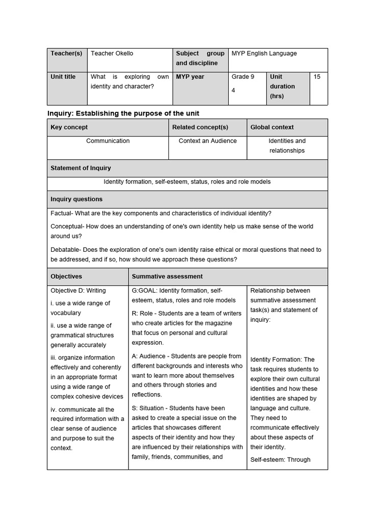 Myp Unit Plan g9 (Communication) | PDF | Identity (Social Science ...