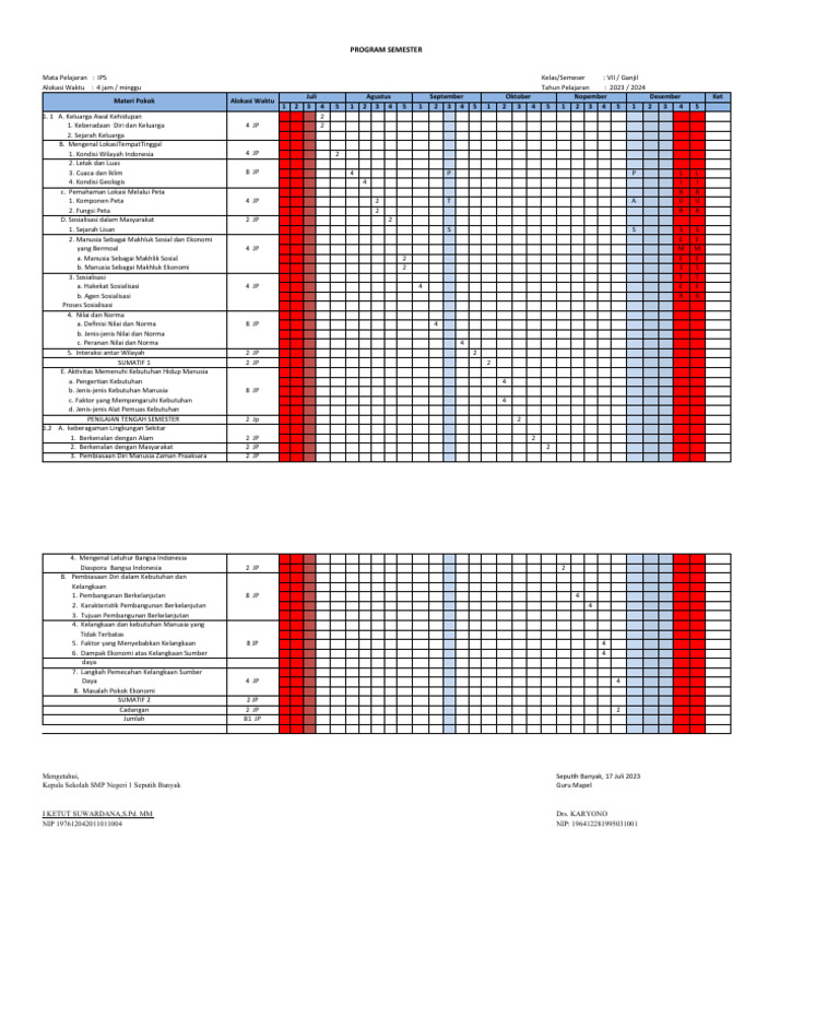PROSEM MERDEKA Kls 7 | PDF