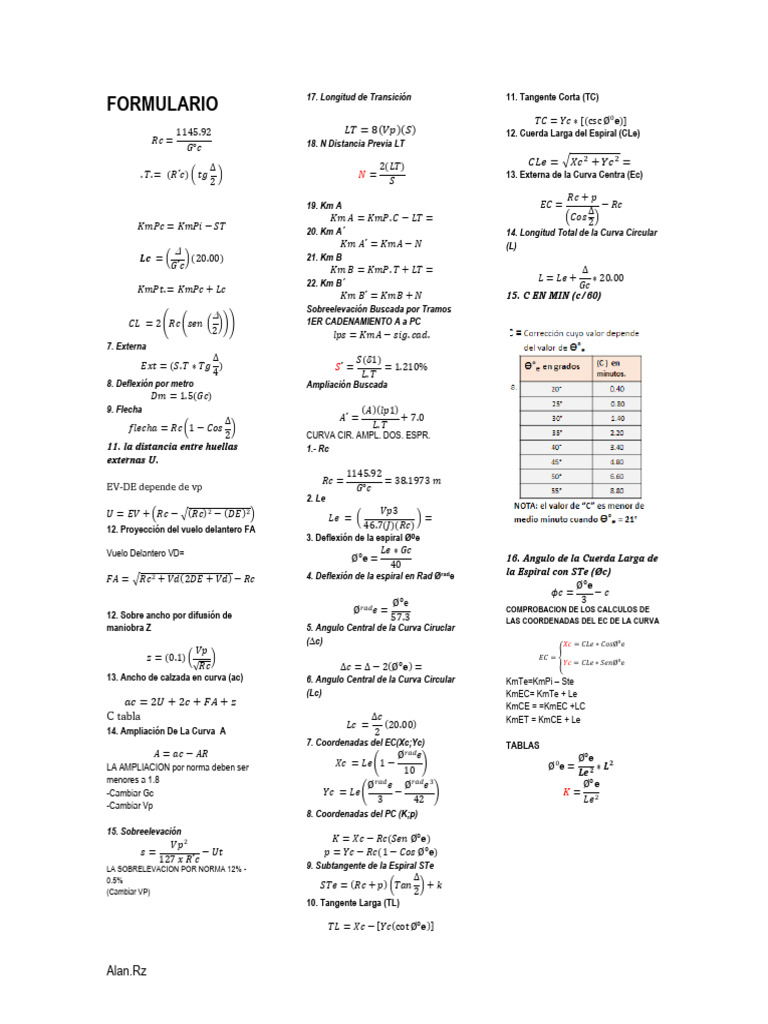 Formulario Ing Carreteras | PDF
