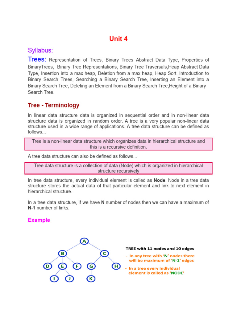 DS - UNIT - 4 (Trees) | PDF | Theoretical Computer Science | Information Retrieval