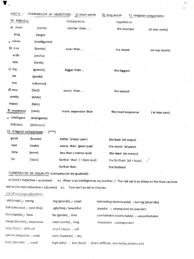 Comparison of Adj | PDF