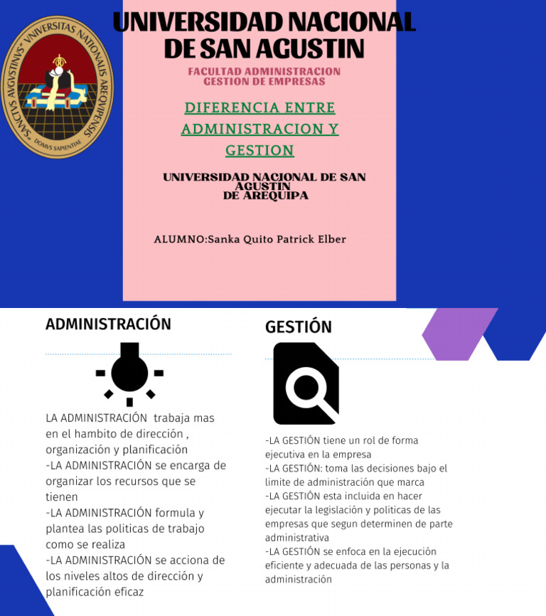 Diferencia Entre Administracion y Gestion-Patrick Elber Sanka Quito | PDF