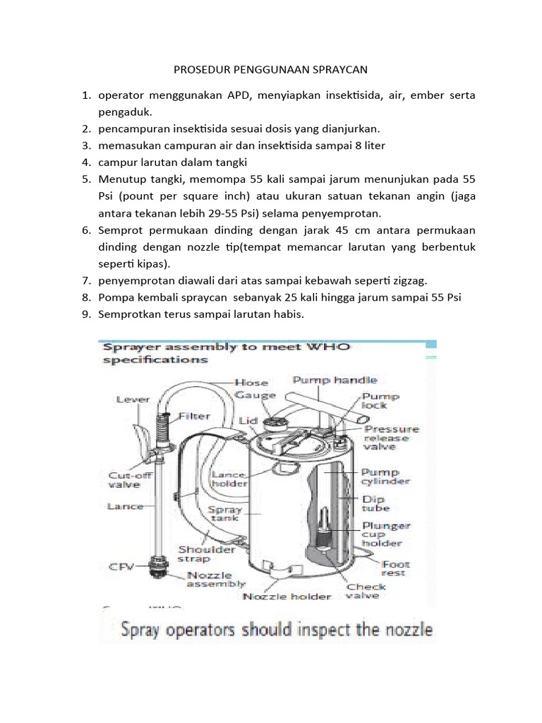 Prosedur Penggunaan Spraycan Medis | PDF