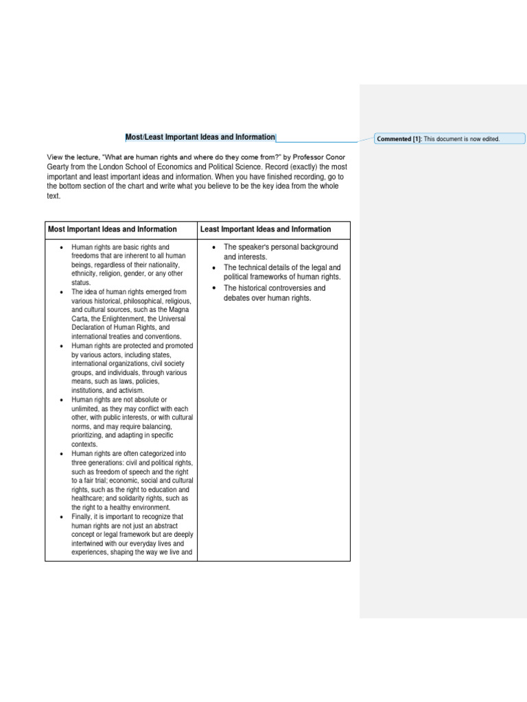 Affan Telek - Canada and The World | PDF | Human Rights | Rights