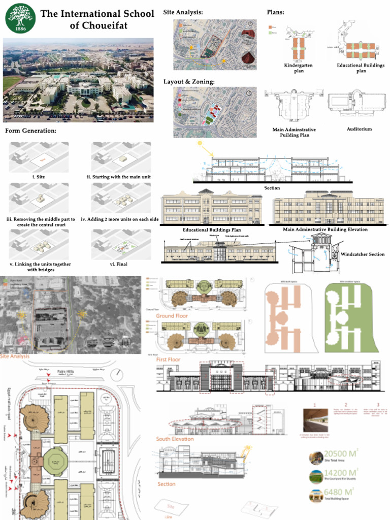 The International School of Choueifat: Site Analysis: Plans | PDF